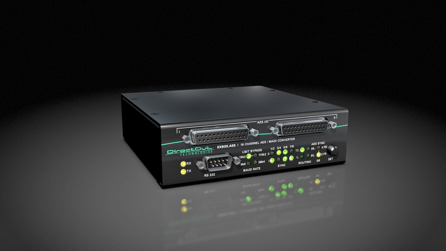 Devices Archives - DirectOut