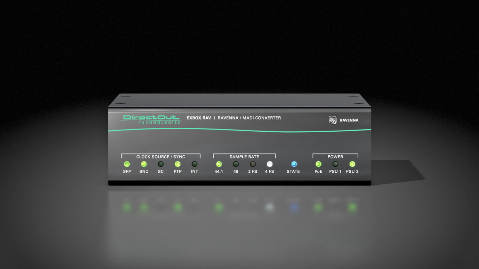 EXBOX.RAV | Audio over IP to MADI Converter