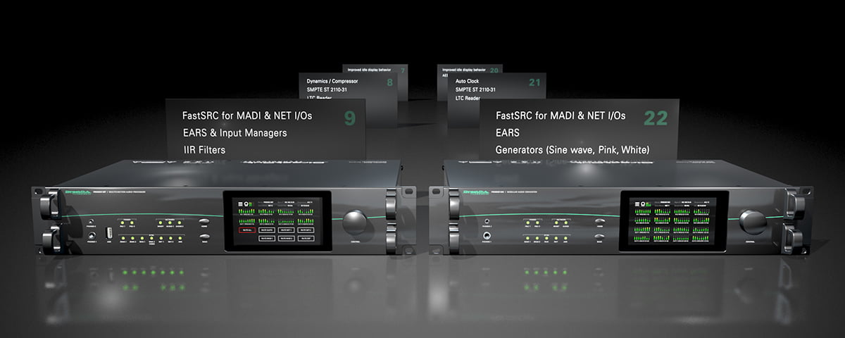 PRODIGY Series now with FastSRC™ and EARS™ - DirectOut