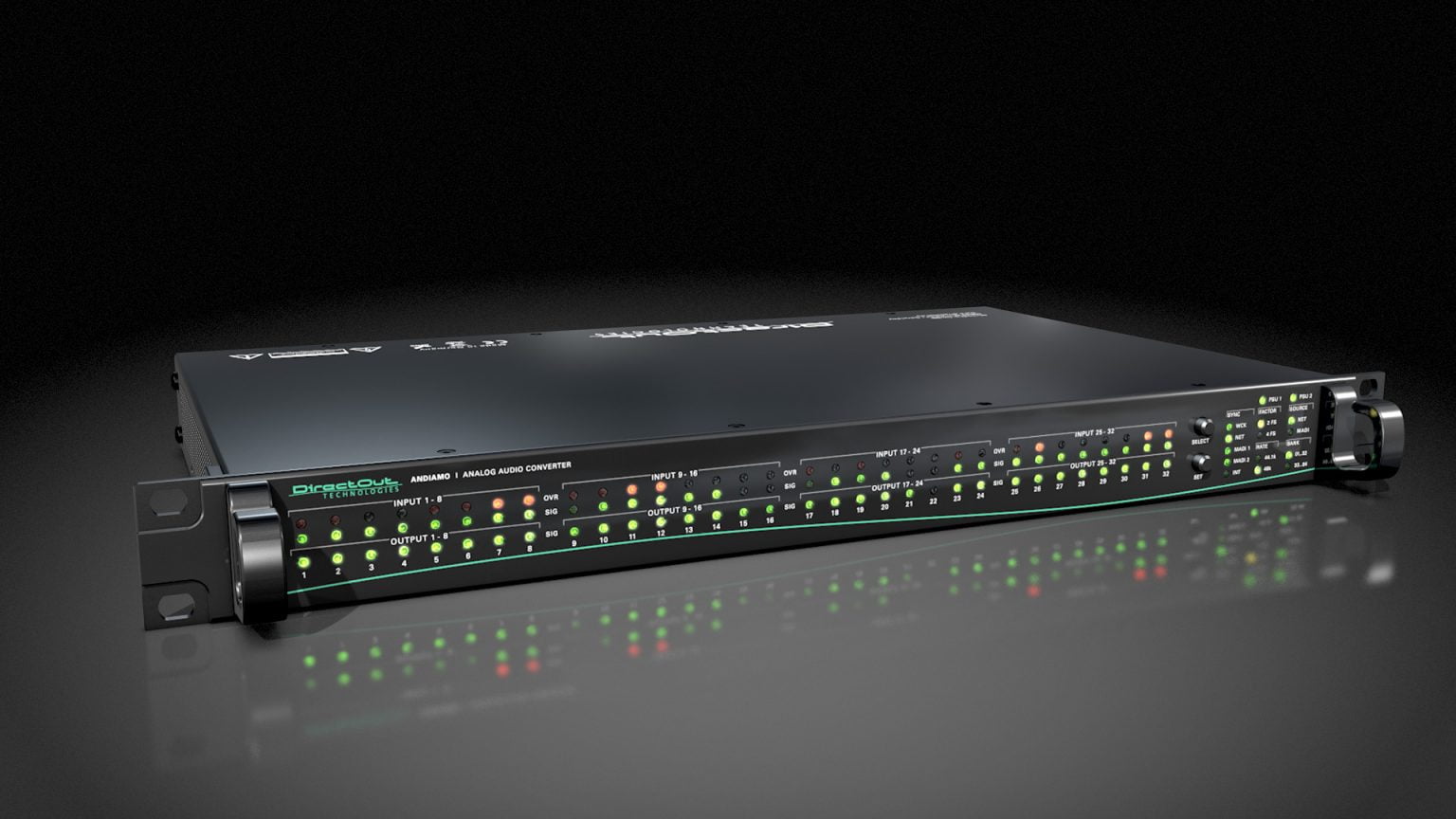 Audio Converter, DSP & Audio Analysis Devices