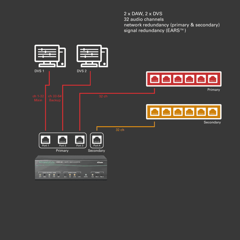 Playback - Audio Solutions for Live Music Industry