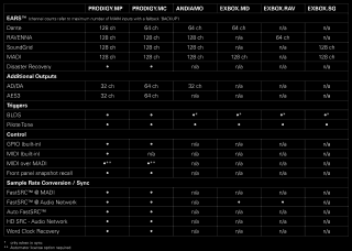 Playback - Audio Solutions for Live Music Industry