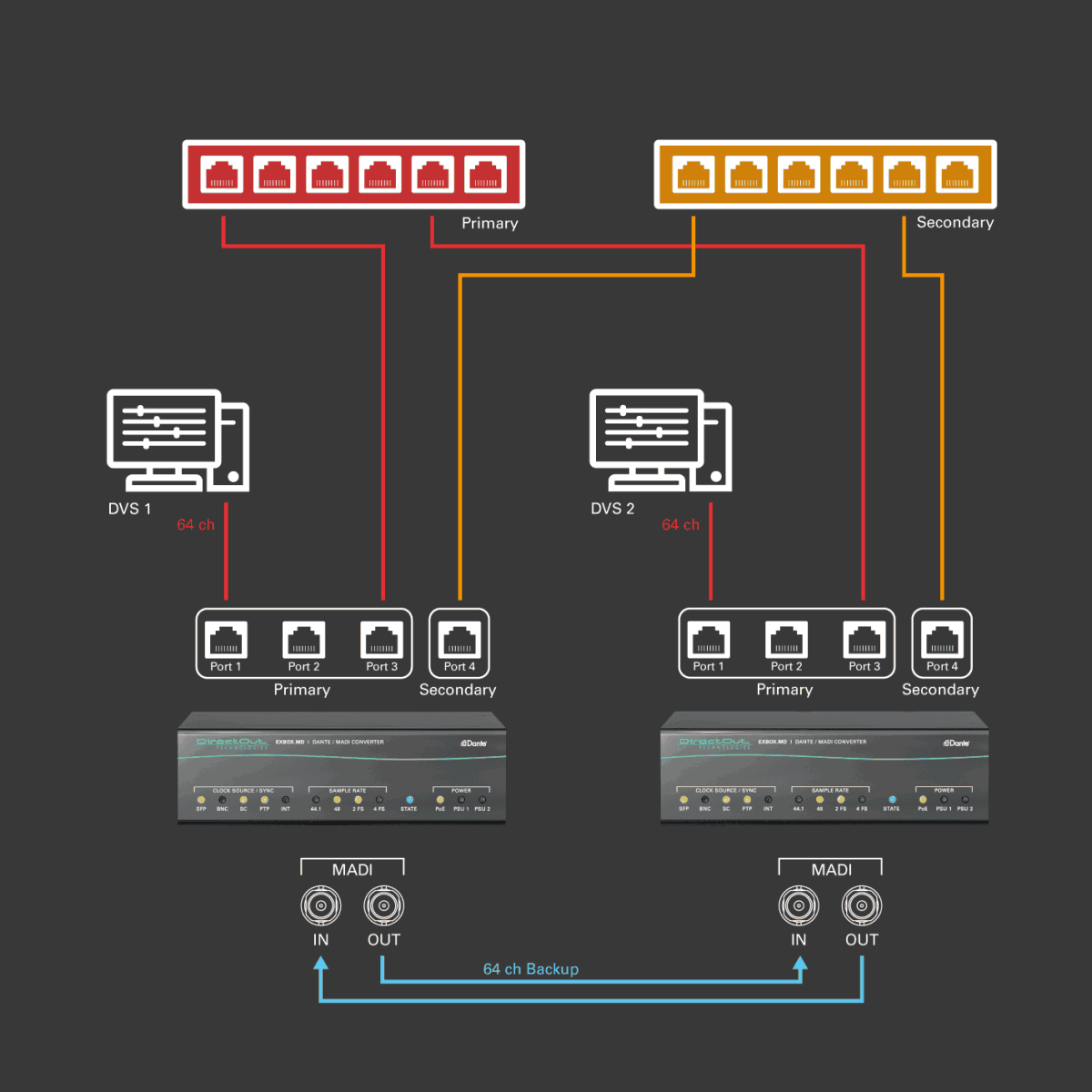 Playback - Audio Solutions for Live Music Industry