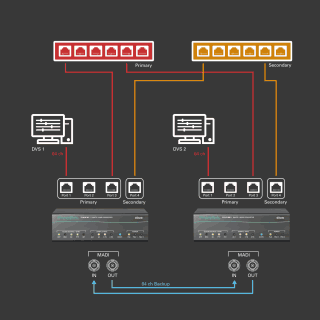 Playback - Audio Solutions for Live Music Industry