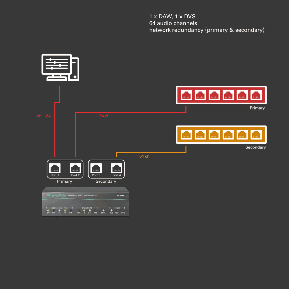 Playback - Audio Solutions for Live Music Industry